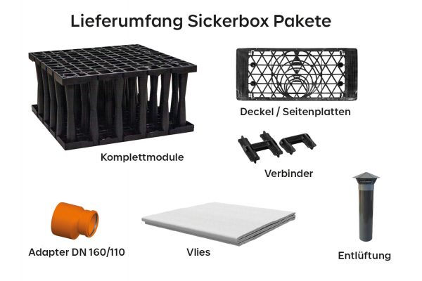 Sickerbox • REWATEC