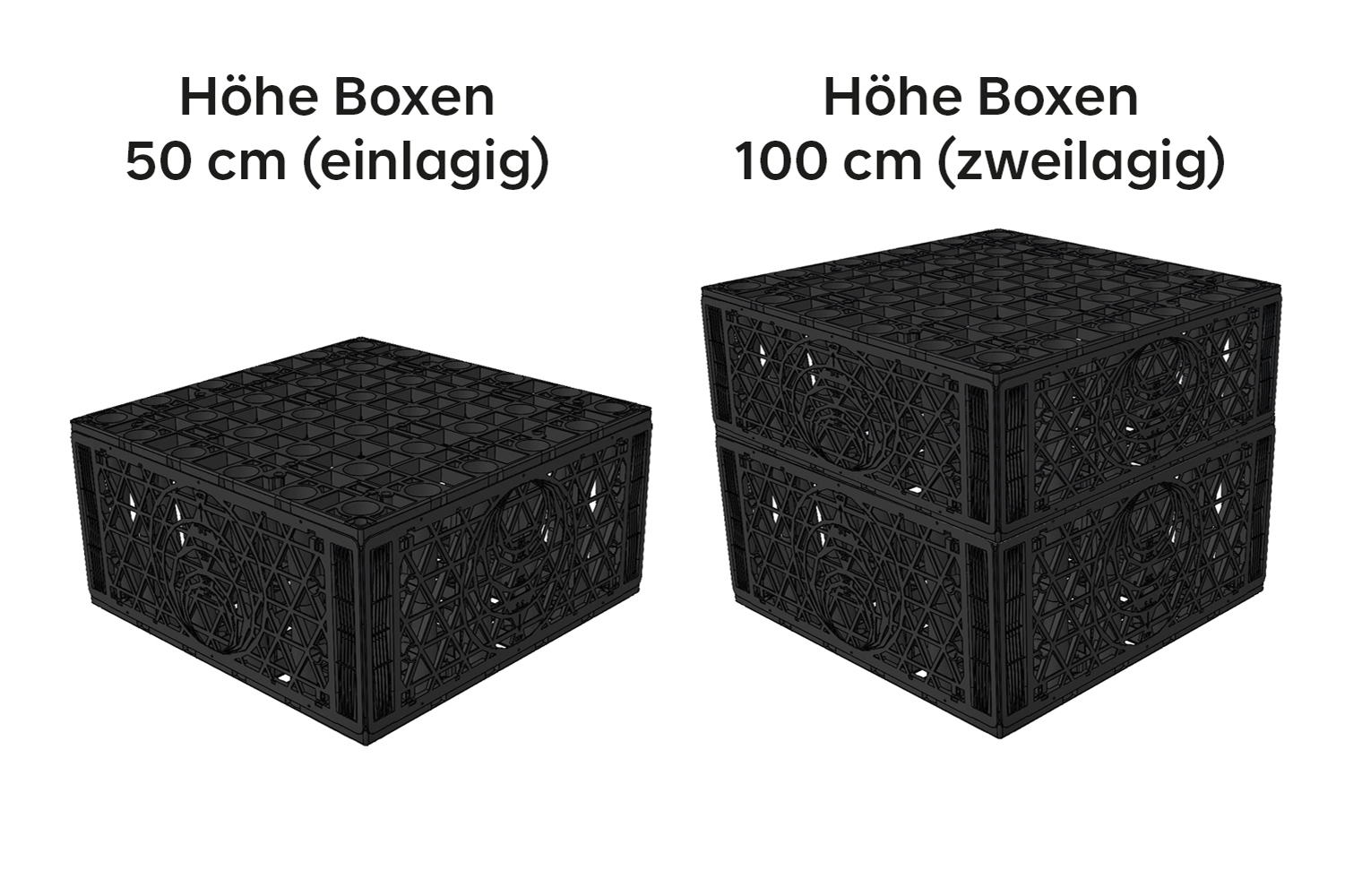 Sickerbox • REWATEC