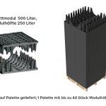 Sickerbox • REWATEC