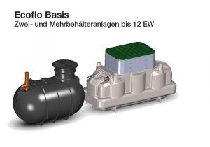 Ecoflo Kleinklär­anlage mit Biofilter • REWATEC